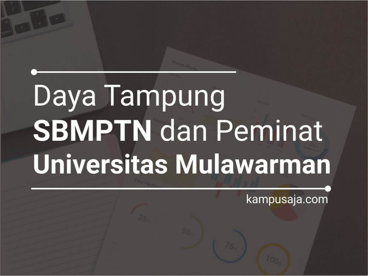 Universitas Mulawarman Samarinda Archives Kampusaja 